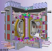 ITER talks end without agreement | News | CORDIS | European Commission