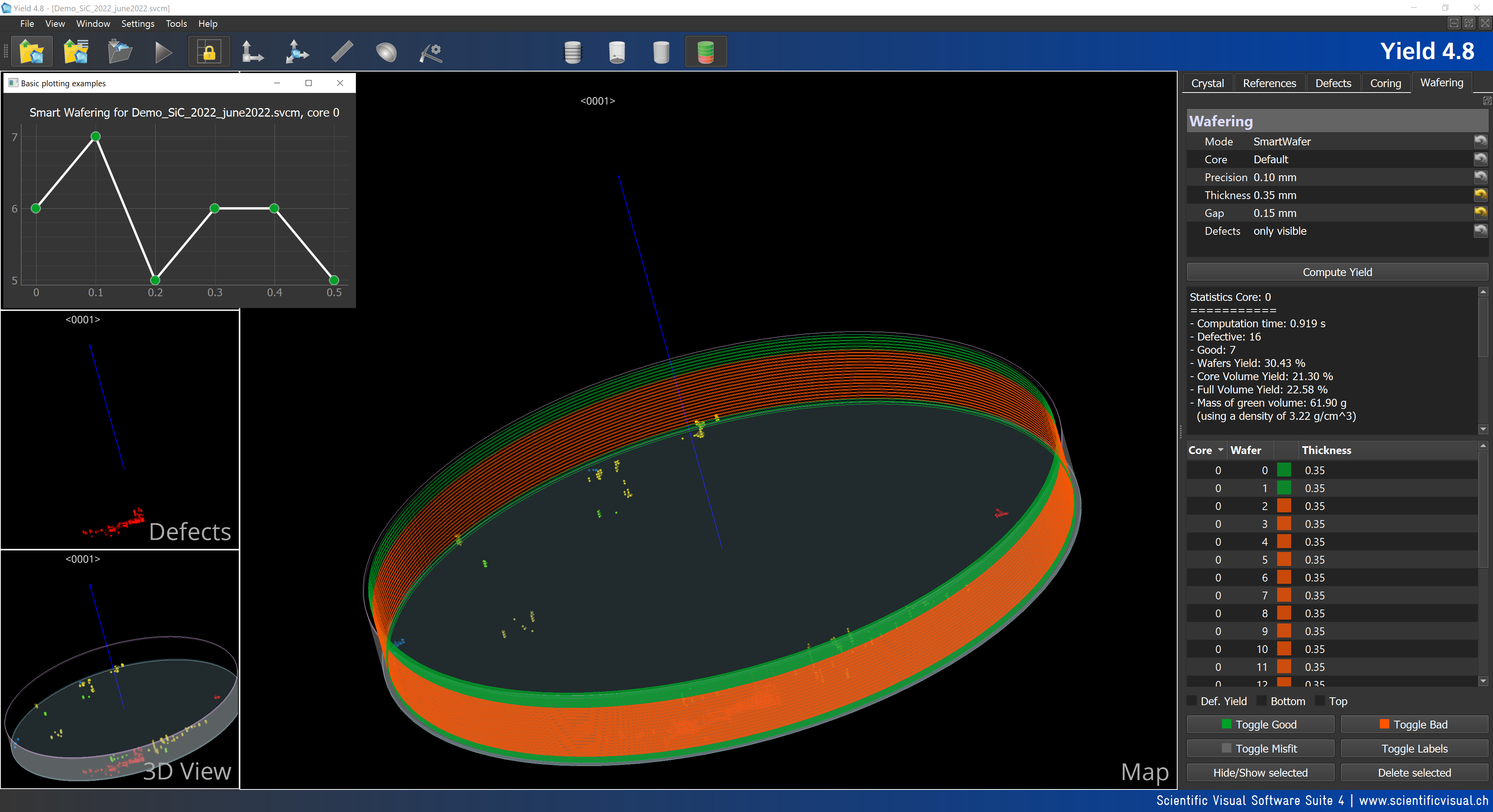 Automated inspection tool to unveil defects in raw Gallium Nitride (GaN ...