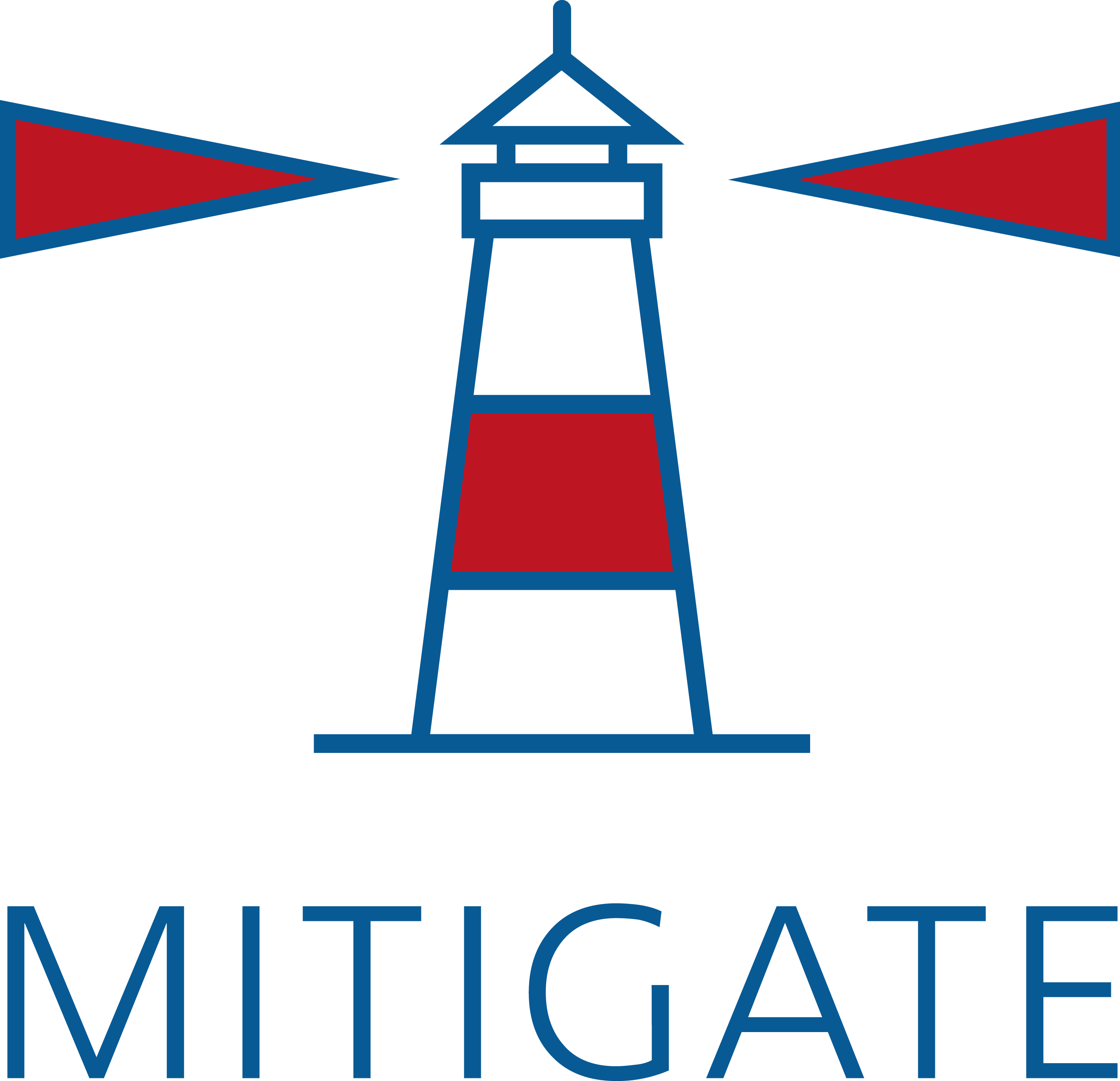 Multidimensional, IntegraTed, rIsk assessment framework and dynamic ...