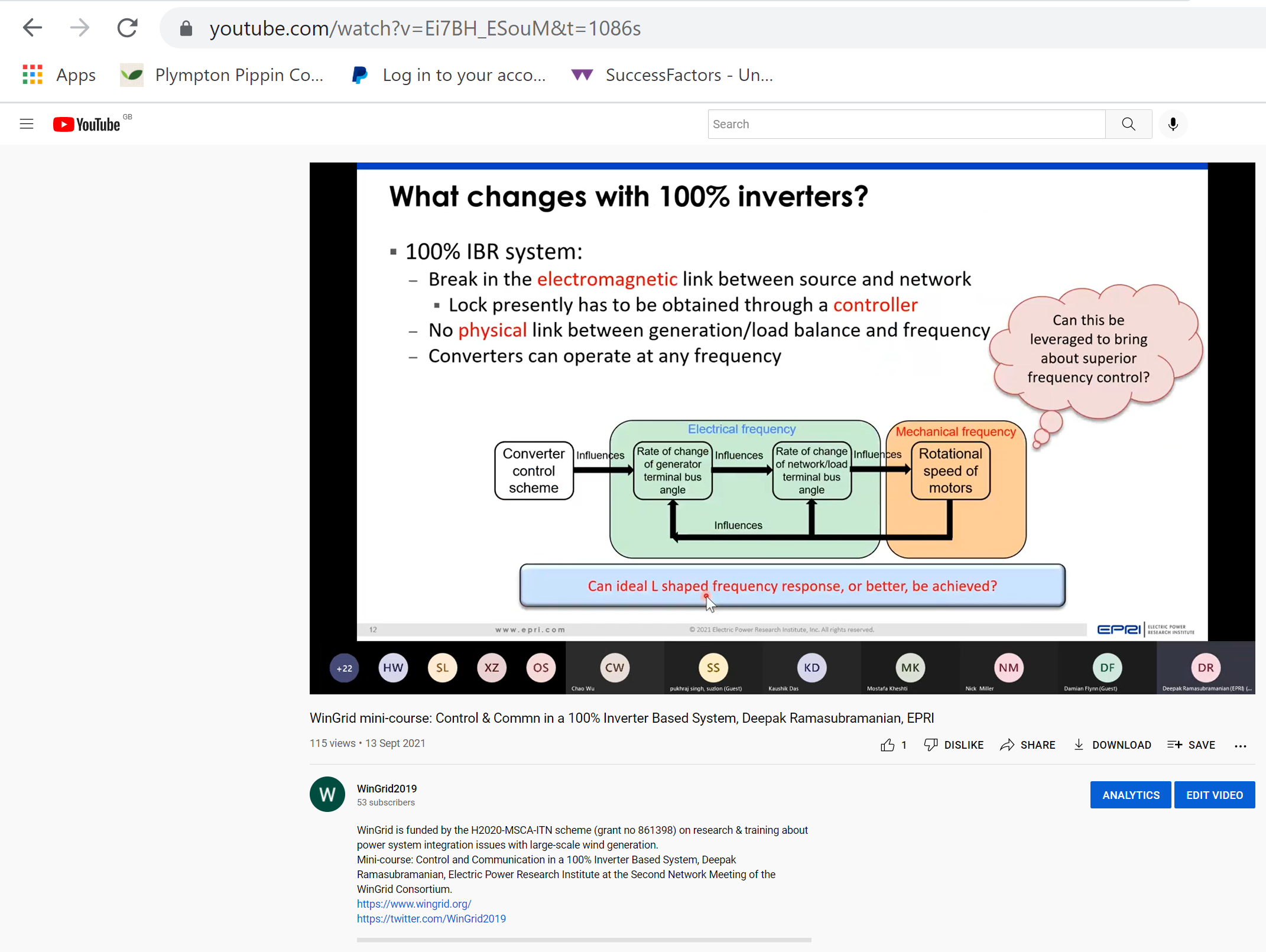 Wind farm - grid interactions: exploration and development | WinGrid ...