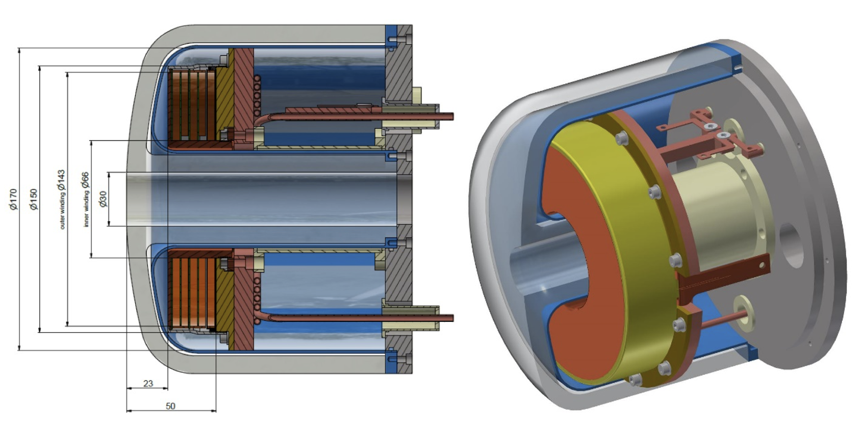 MHD Enhanced Entry System for Space Transportation | MEESST | Project ...
