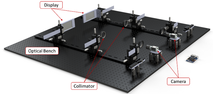 A Sensor for Autonomous Navigation in Deep Space | SENSE | Project ...