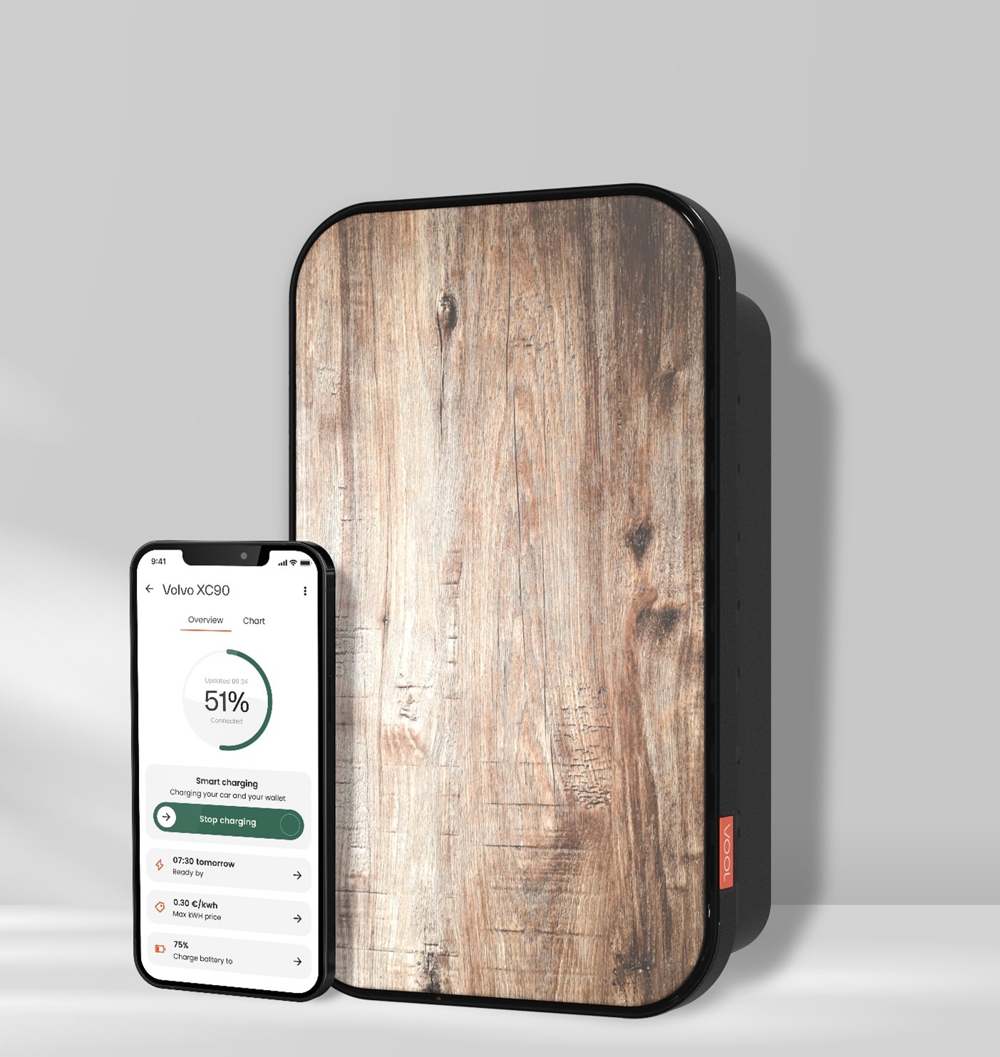 Ampher Controller Technology | ACT | Project | News & Multimedia ...